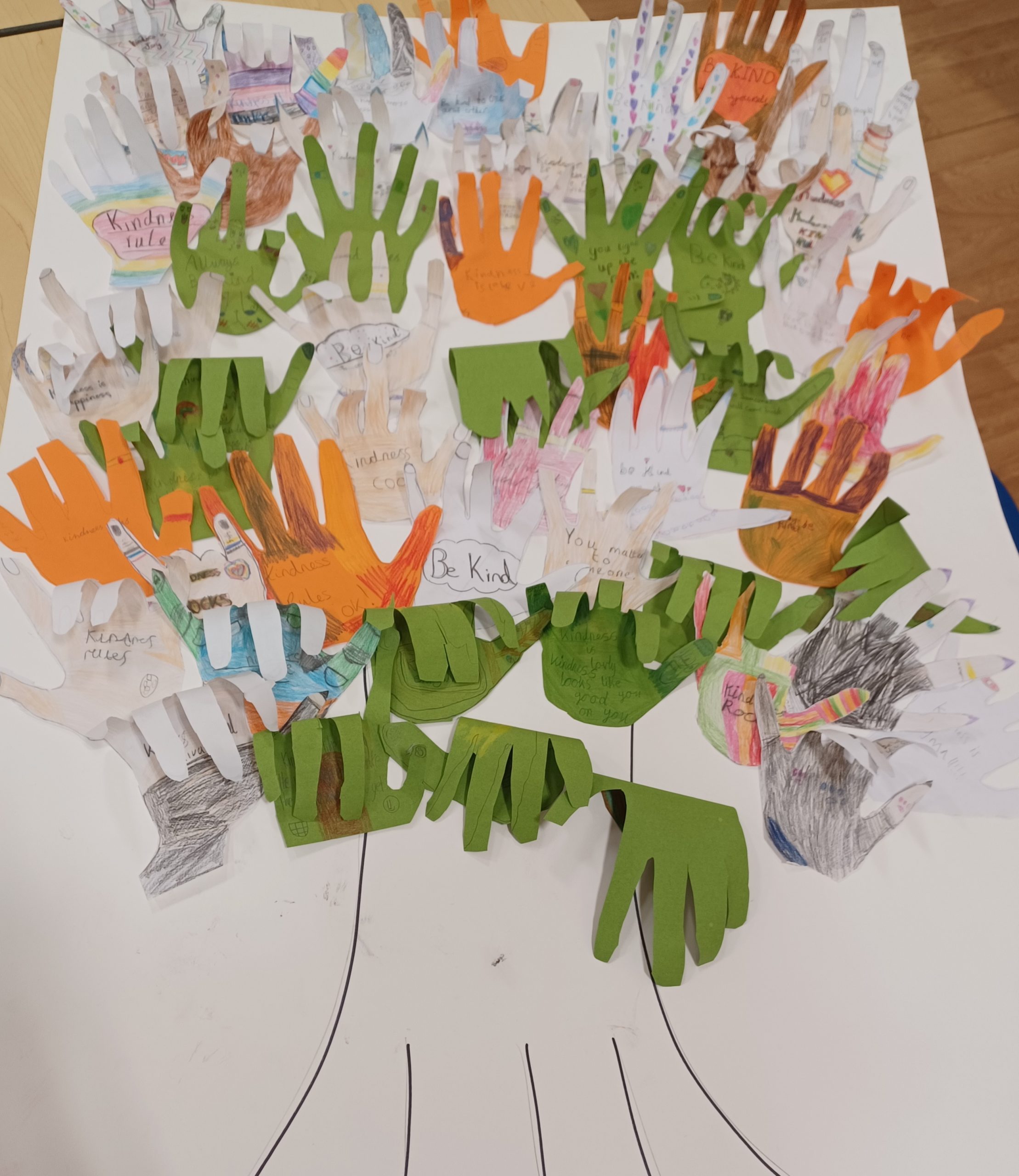 Grant helps Broxtowe Women’s Project create a Forest of Kindness Trees ...