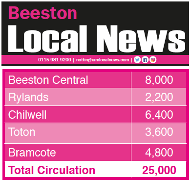 Advertising – Nottingham Local News