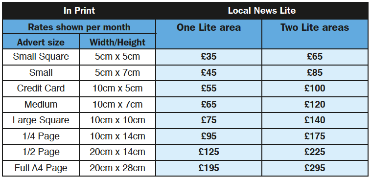 Advertising – Nottingham Local News